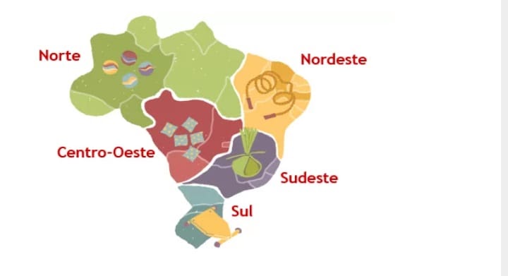 EMCAD - EDUCAÇÃO INFANTIL : As regiões e suas características