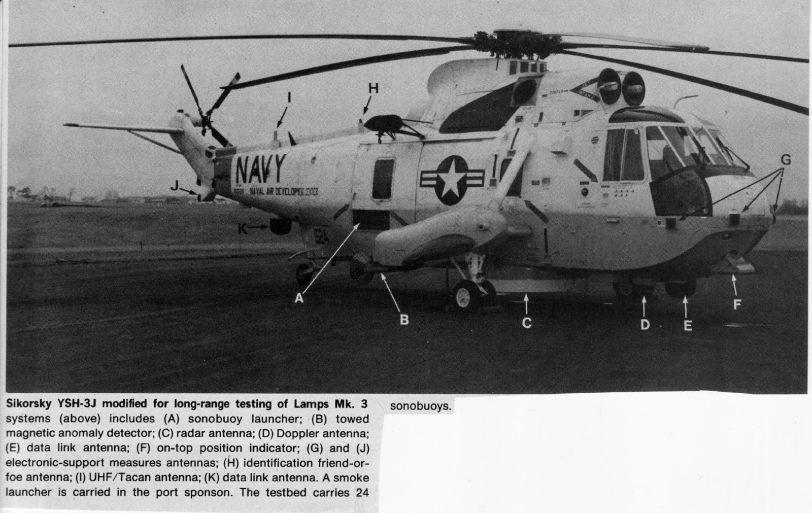 Tailhook Topics Drafts: US Navy ASW SH-3 Sea King Variations