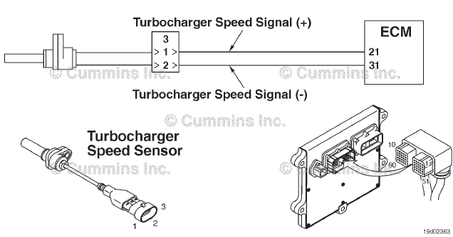 SPN 103 - FMI 18 (Fault Code 687) - Blog.Teknisi
