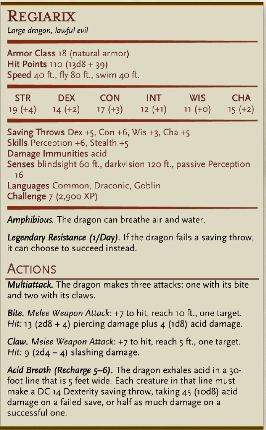 Le Tombeau du Seigneur des Marches: Royaumes Oubliés: Dragon Régiarix ...