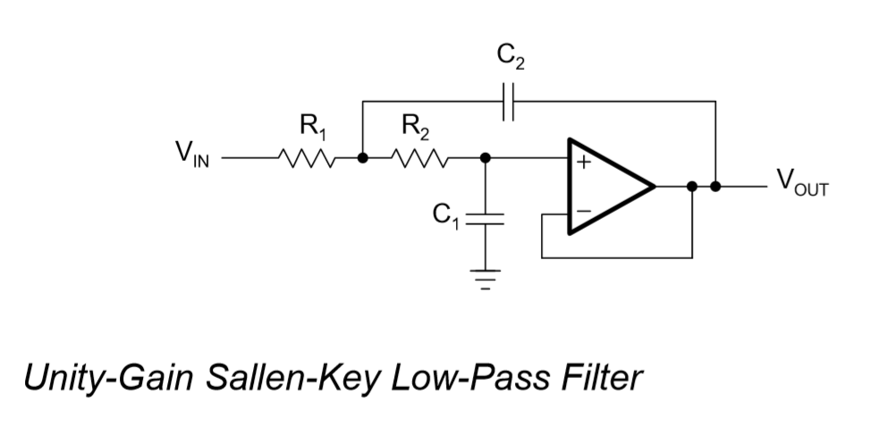 Sallen Key Lowpass Butterworth Filter Calculator