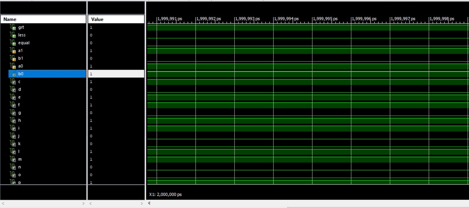 Verilog Code For Comparator Using Nand
