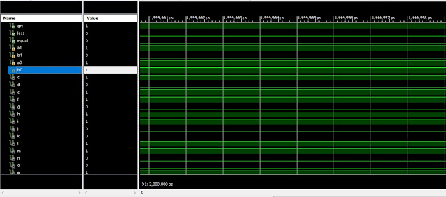 Verilog code for Comparator using NAND