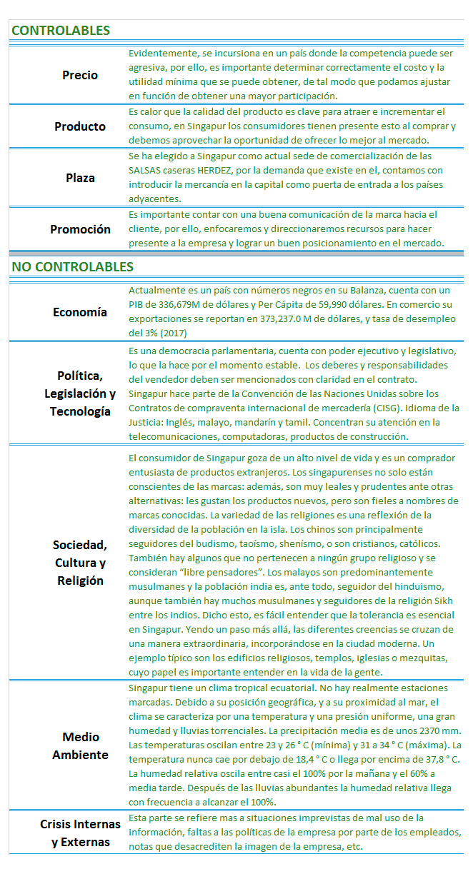 Mercadotecnia: Unidad 3. Actividad 3. Plan emergente