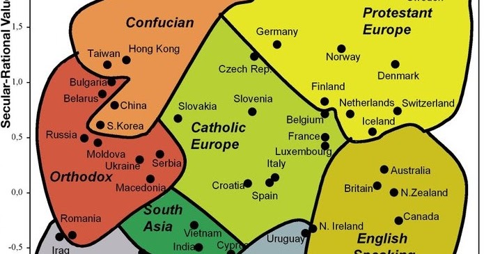 Maximizing Progress: Cultural Map ~ World Values Survey Infographic