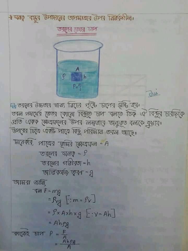 SSC Physics Chapter 5 Hand Note