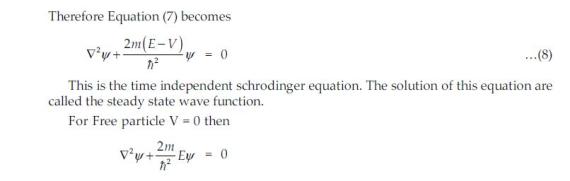 Vedupro: Schrodinger Time Independent Wave Equation, The Time ...