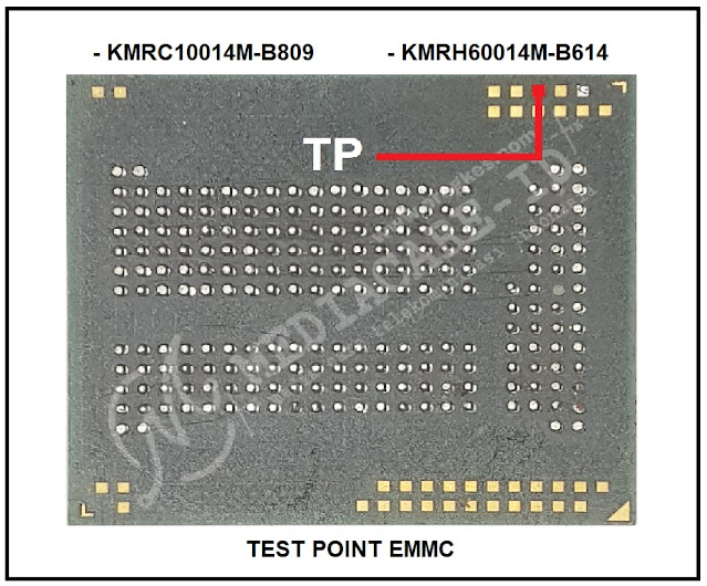 MEDIA CARE TELEKOMUNIKASI INDONESIA: TEST POINT EMMC ALL BGA