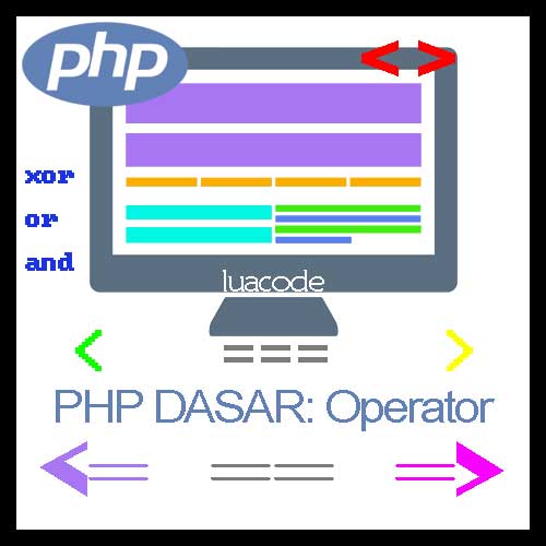 BELAJAR PHP DASAR 6 : Pengenalan Operator Aritmatika. Operator ...