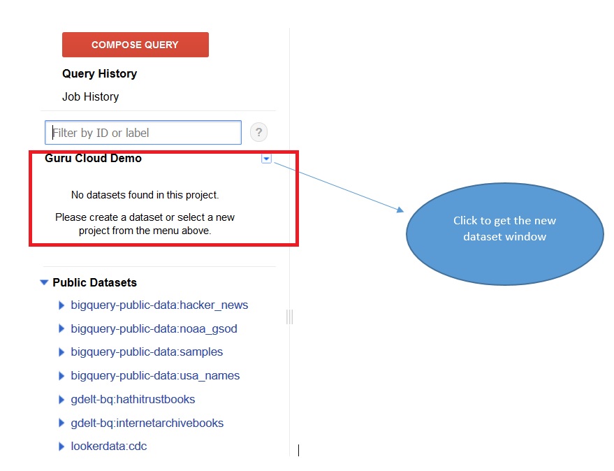 Google BigQuery Dataset