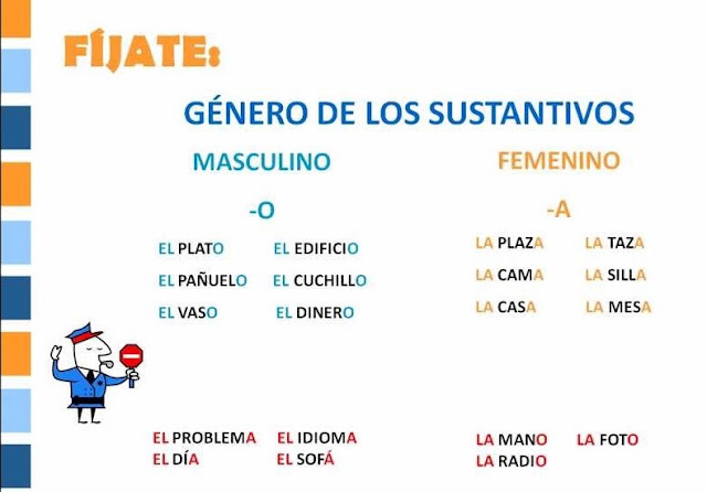 Sustantivos masculinos y femeninos ~ El blog de Montevil 3ºB