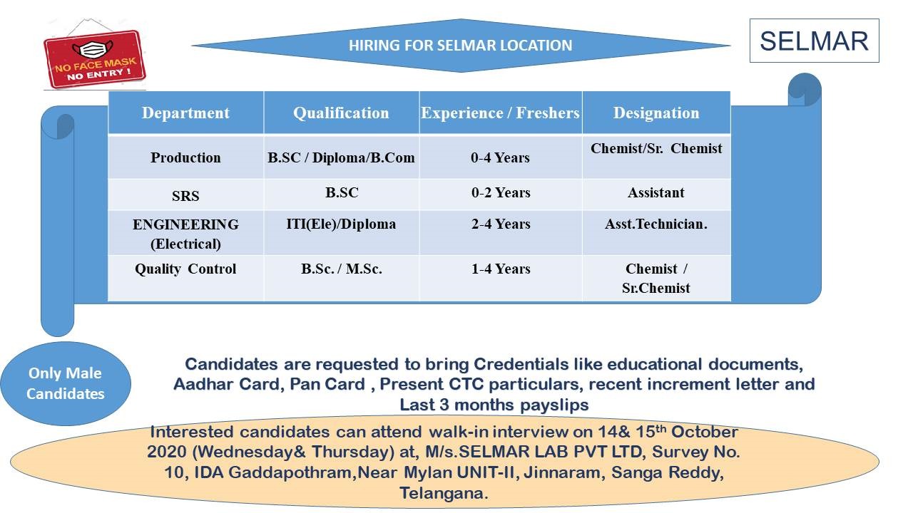 Walk-Ins for Freshers & Experienced in Production / SRS / Engineering ...