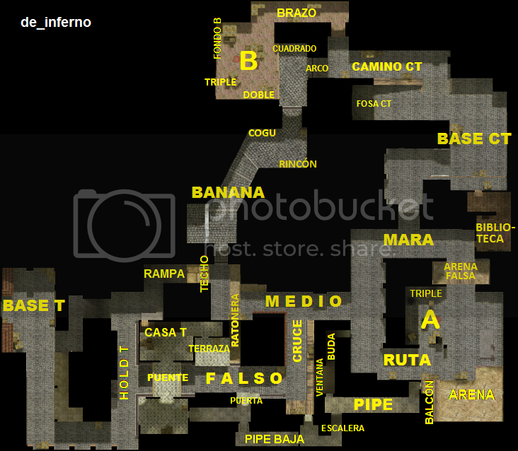 Mapa Inferno CSGO Calvi Longhi