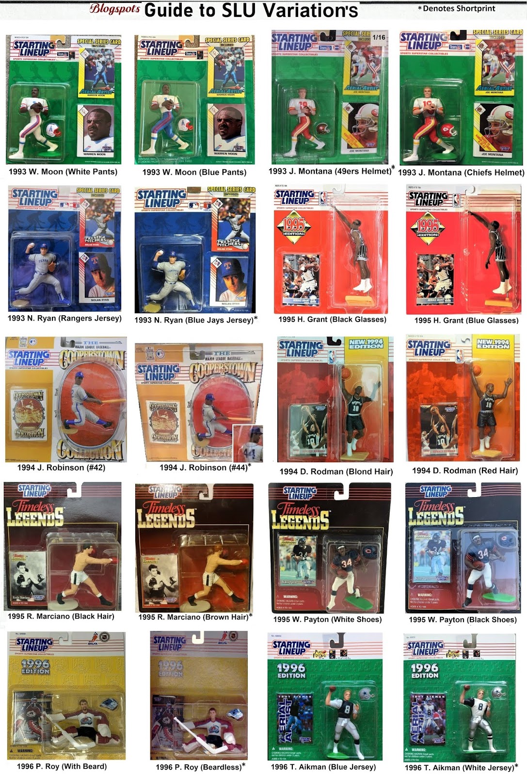kennerstartinglineup: Starting Lineup Figure Variations Archive Pictures