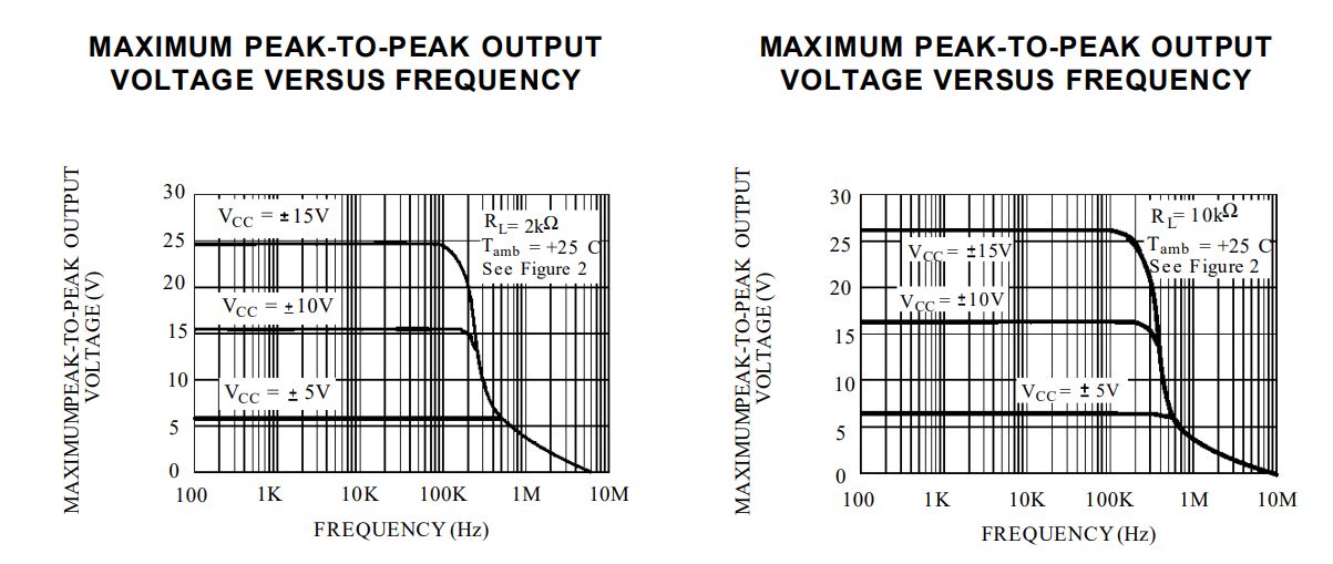 TEKNIK ELEKTRO: Sensor Mekanis
