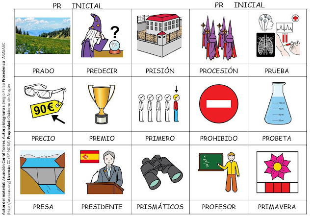 AUDICIÓN Y LENGUAJE: ARTICULACIÓN: PRONUNCIACIÓN DE LOS SINFONES CON R