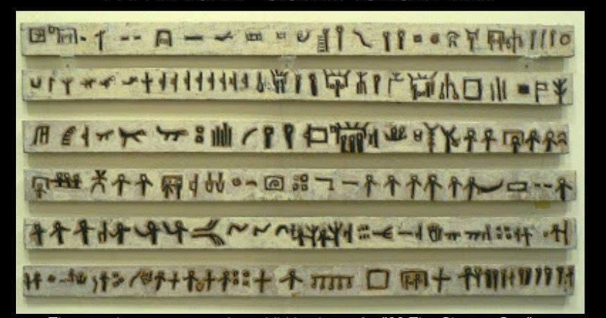 Aksara Papan Turai Dan Dunging (Tulisan Iban)