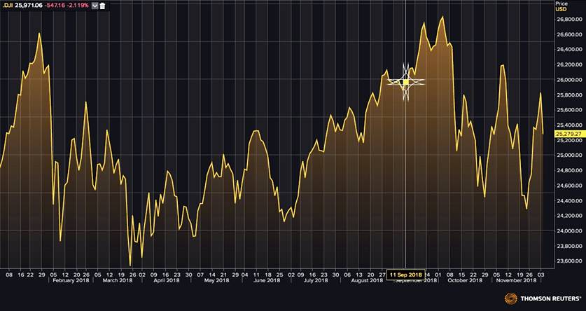 ESTRATEGIAS Y TENDENCIAS: mercado lateral