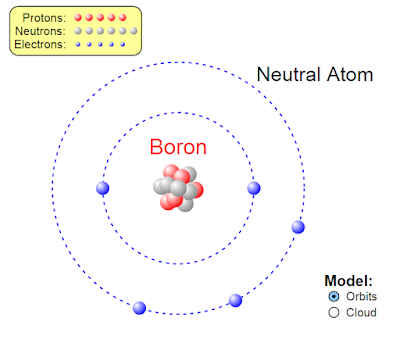 Visualizing Chemistry 105: Activity 5