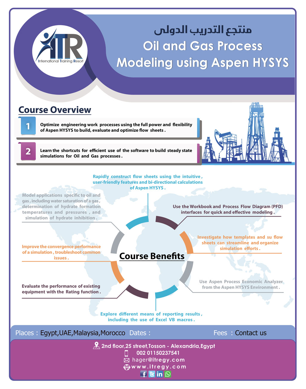 oil and gas process modeling using Aspen HYSYS - تدريب ودورات