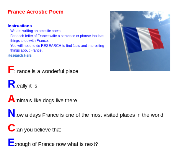 Angelica @ Pt England School: My acrostic about France