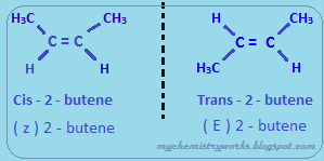 Chemistry Works: Comparison of cis-trans with E/Z