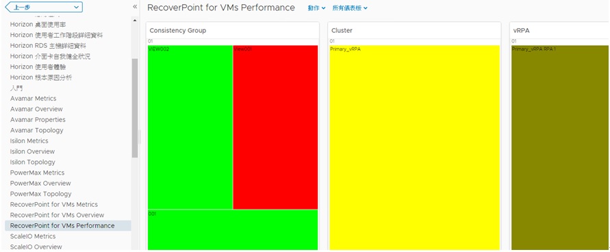 Very Small 的 System Administrator: (VMWARE) - vROPs Monitor Dell EMC ... Very Small 的 System Administrator: (VMWARE) - vROPs Monitor Dell EMC ...