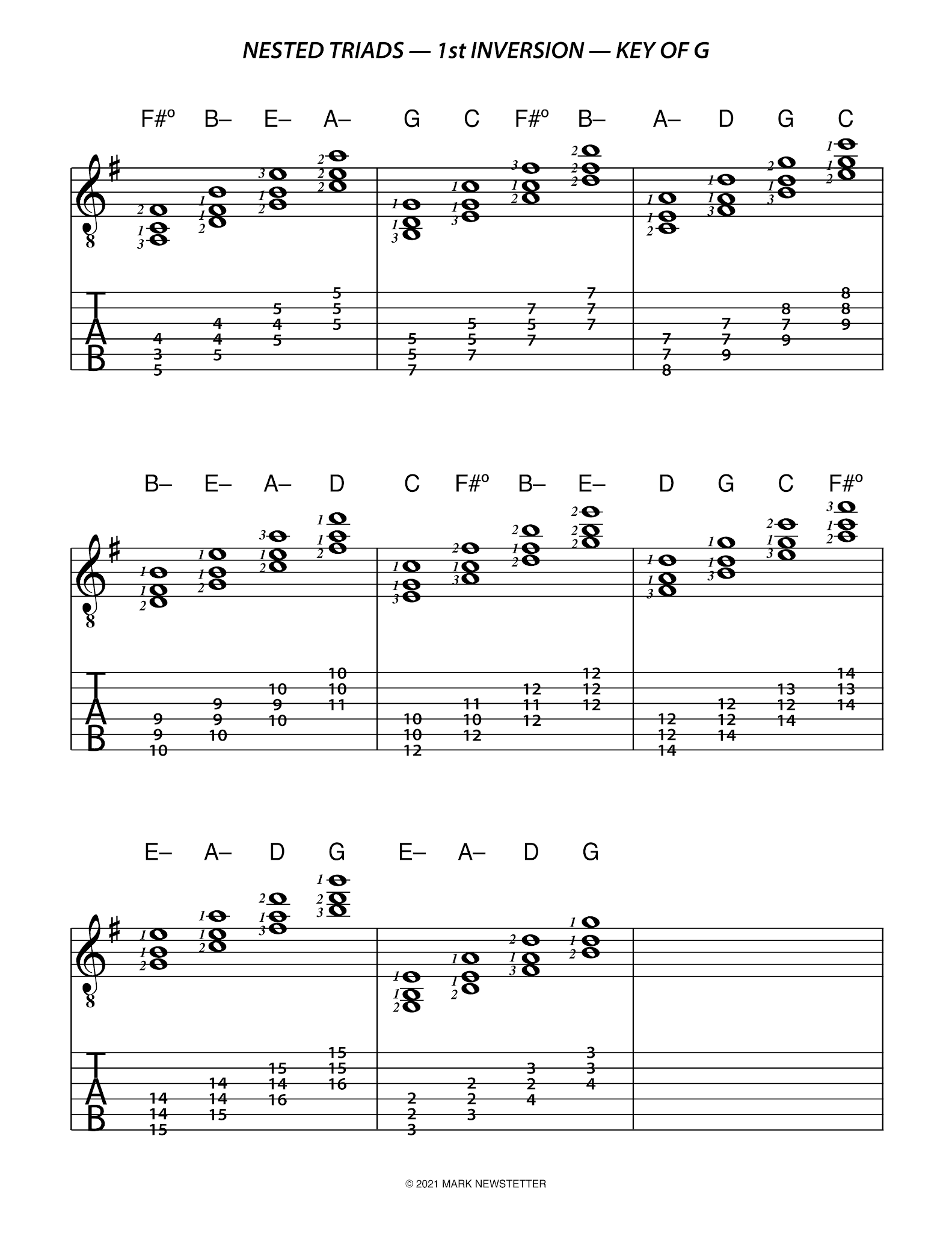 Fretography: Nested Triad Inversions