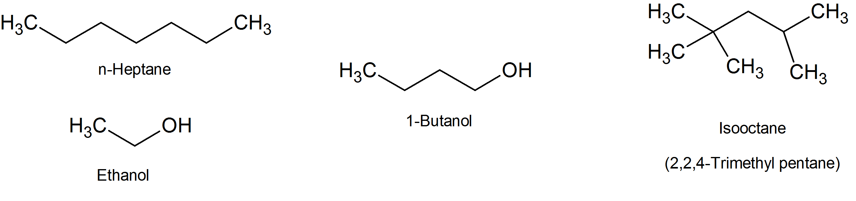 MO Memoir : Memoirs of Metal Oxide Catalyst Research Group: การใช้ ...