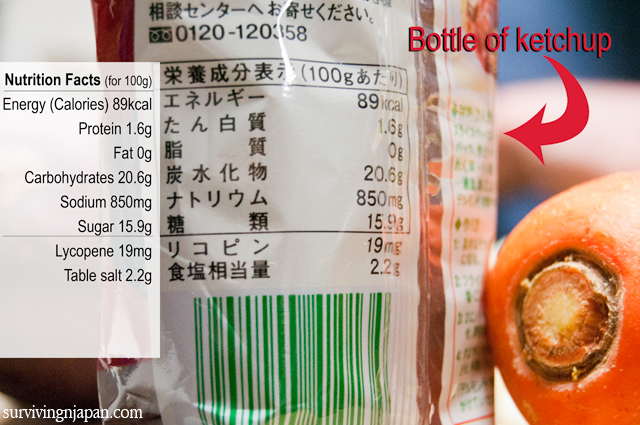 The Ultimate Guide to Reading Food Labels in Japan | Surviving in Japan ...