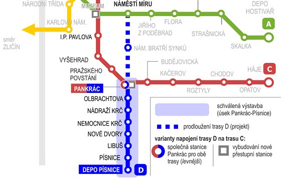 dopravacz : Praha. Projeďte si novou linku D. Grafika ukazuje, kde ...