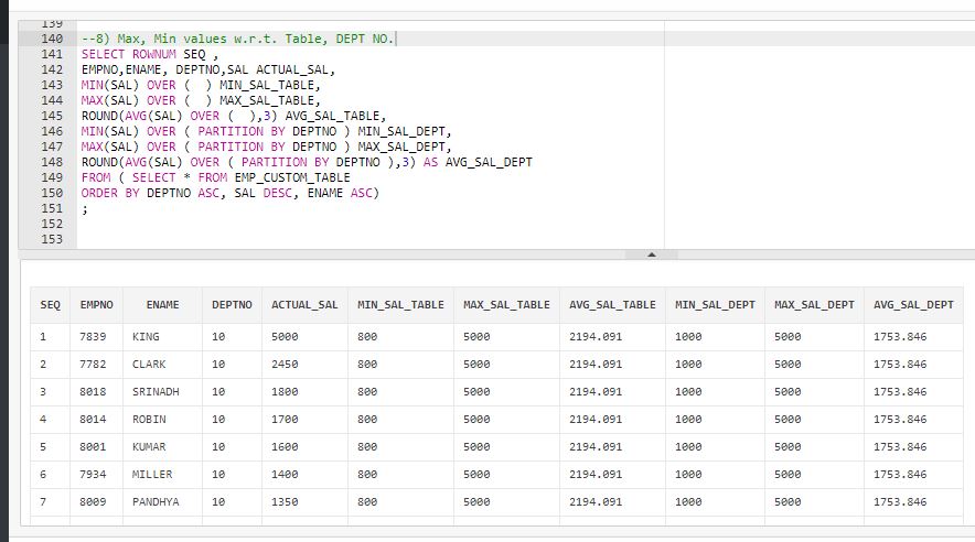 SQL QUERIES - FOR ANALYSIS: FREQUENTLY USED ORACLE ANALYTICAL FUNCTIONS