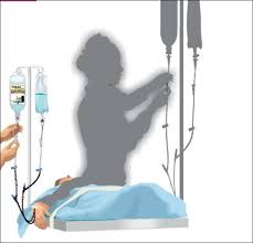 El arte de la enfermeria: TECNICA DE VENOCLISIS