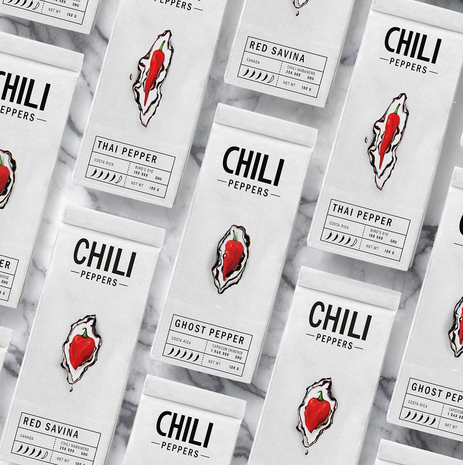 Chilli peppers – Packaging Of The World