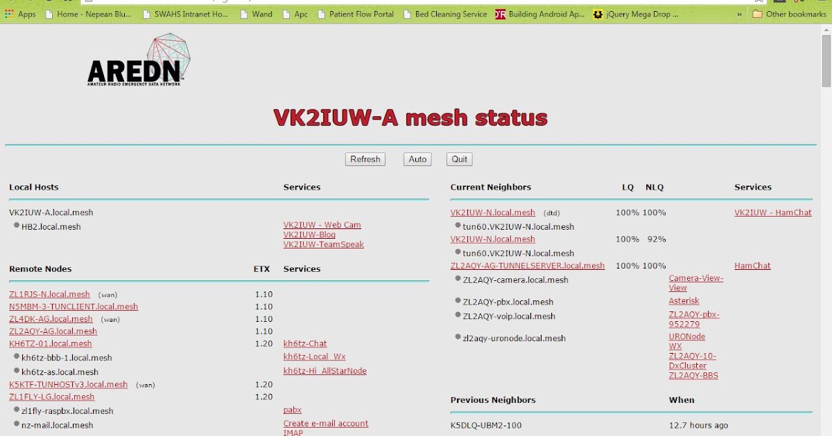 VK2IUW: Broadband Hamnet - Ham Radio Mesh Network
