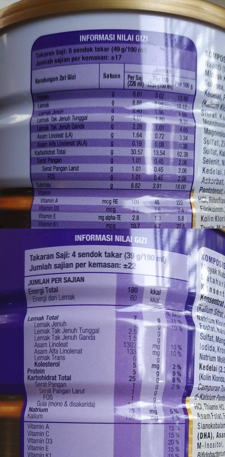 Kandungan Gizi Pediasure Complete - Perumperindo.co.id