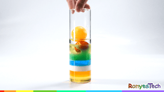 How to Make a Homemade Lava Lamp? - Science Experiments for Kids ...