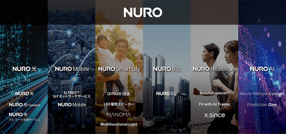NUROブランド刷新。NURO 光、NURO Mobile、NURO AIなど複数分野に跨る包括ブランドへ | GAPSIS