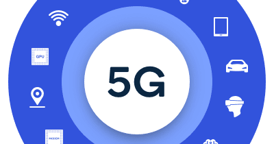 Free Online English Classes: 5th Generation