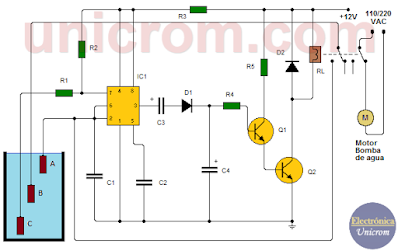 Arduino y C++ programa para medir nivel de agua