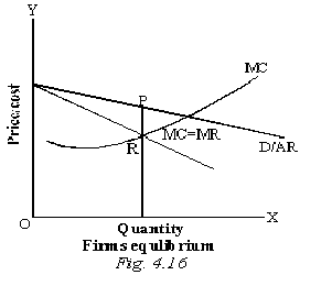 Learn Economics and Economic Analysis: Equilibrium of a Firm (Total ...