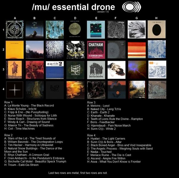 /mu/core: Essential Drone