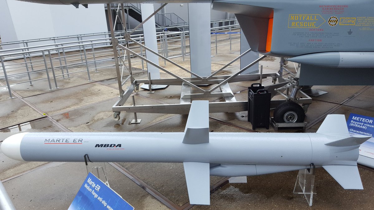 SI VIS PACEM, PARA BELLUM: Dal Sistel NETTUNO, al VULCANO, ai Sea ...