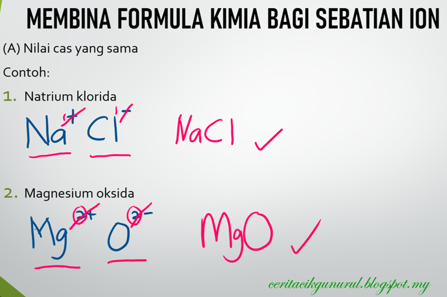 Cikgu Nurul : Asas Kimia : Menulis Formula Kimia Sebatian