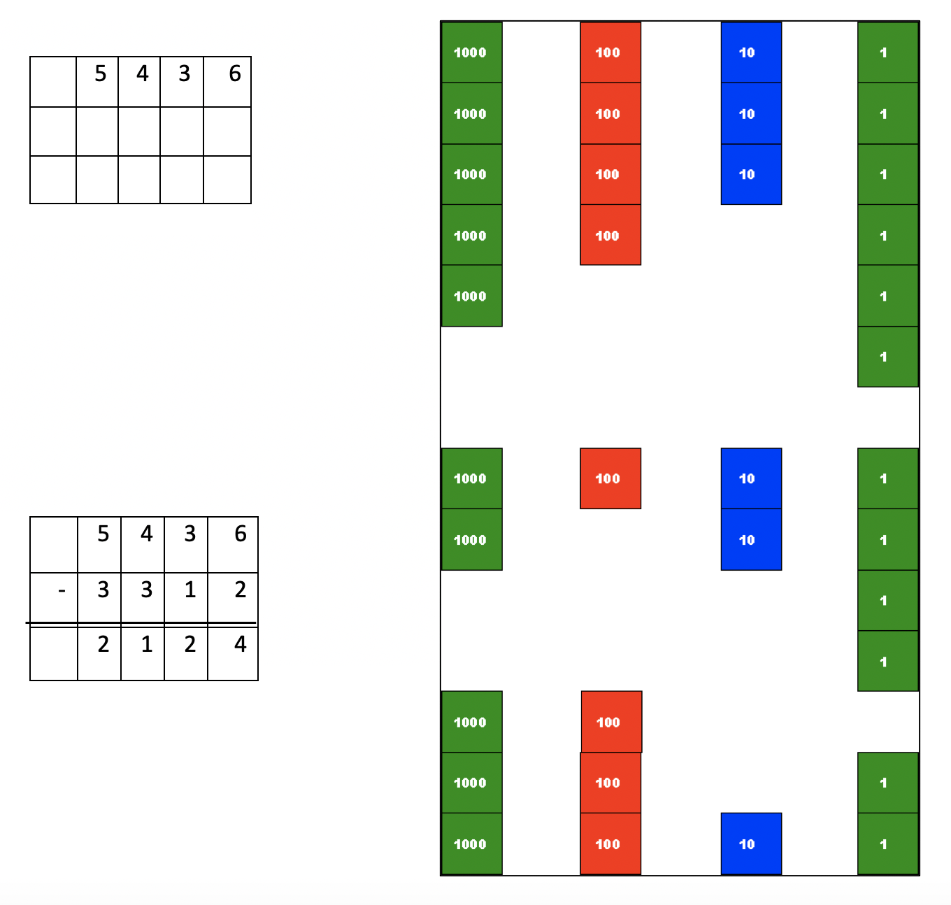 Montessori AMI 3 to 6: DECANOMIAL SQUARE