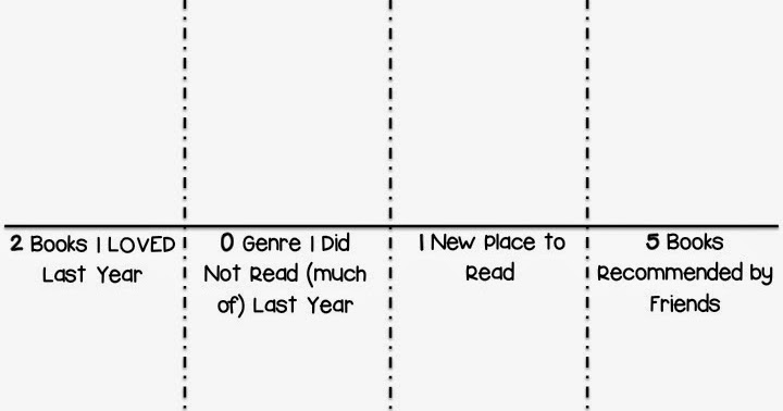 Ms. O Reads Books: Reading Resolution Printable 2015