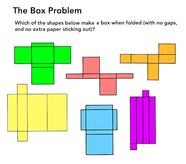 1001 Math Problems: The Box Problem