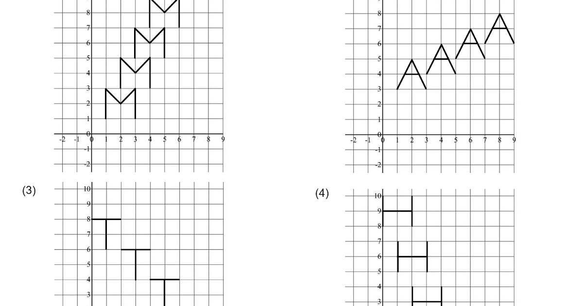 MEDIAN Don Steward mathematics teaching: coordinate sequences