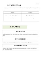 Tercero HCA : Natural Science: UNIT 1 LIVING THINGS