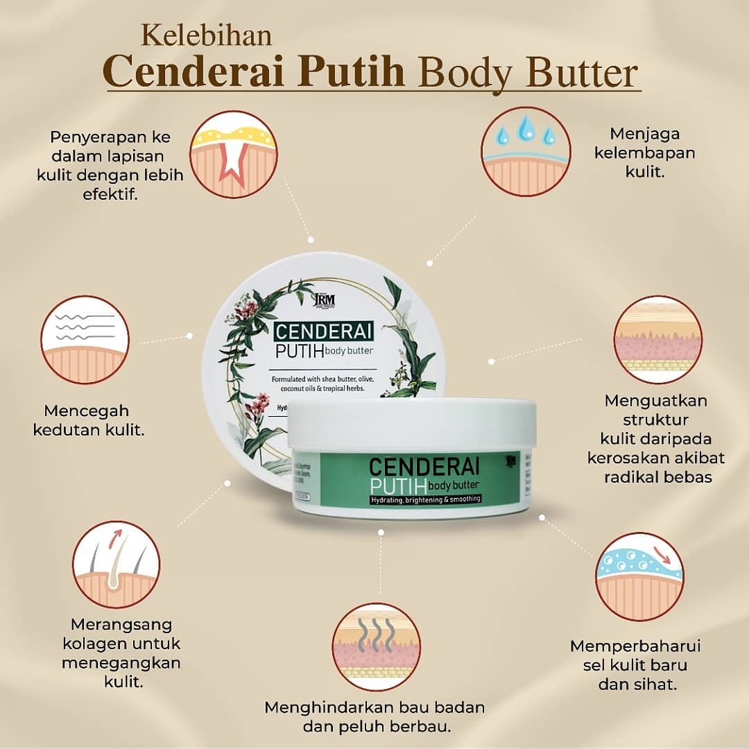 naz-jomshopping.blogspot.com: CENDERAI PUTIH (BODY BUTTER) JRM ...